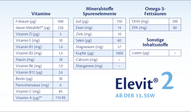 ELEVIT 2 Schwangerschaft Weichkapseln - 30 St - Versandapotheke mediherz.de